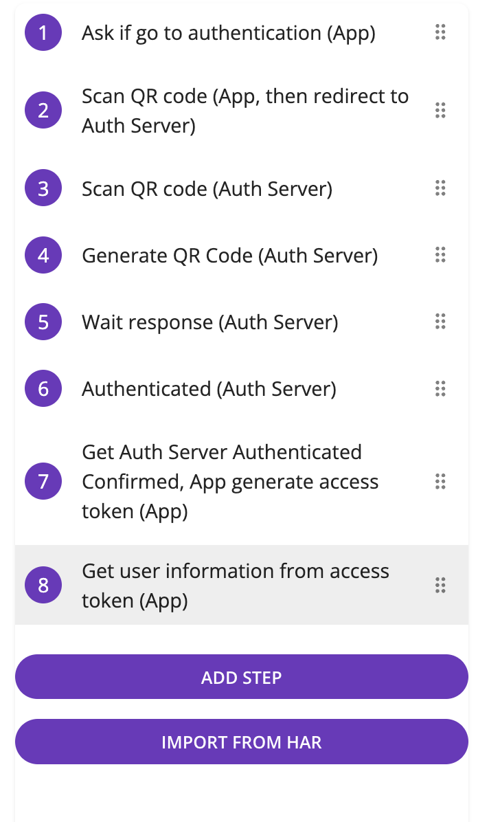 Real API Testing, Smart Scanning & Continuous Monitoring | Automated ...